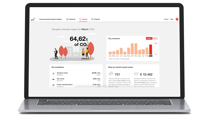 PwC Store : accélérez votre transformation digitale et améliorez vos ...