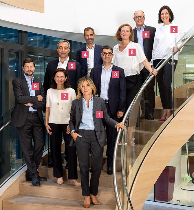 Conseil de surveillance de PwC France et Maghreb