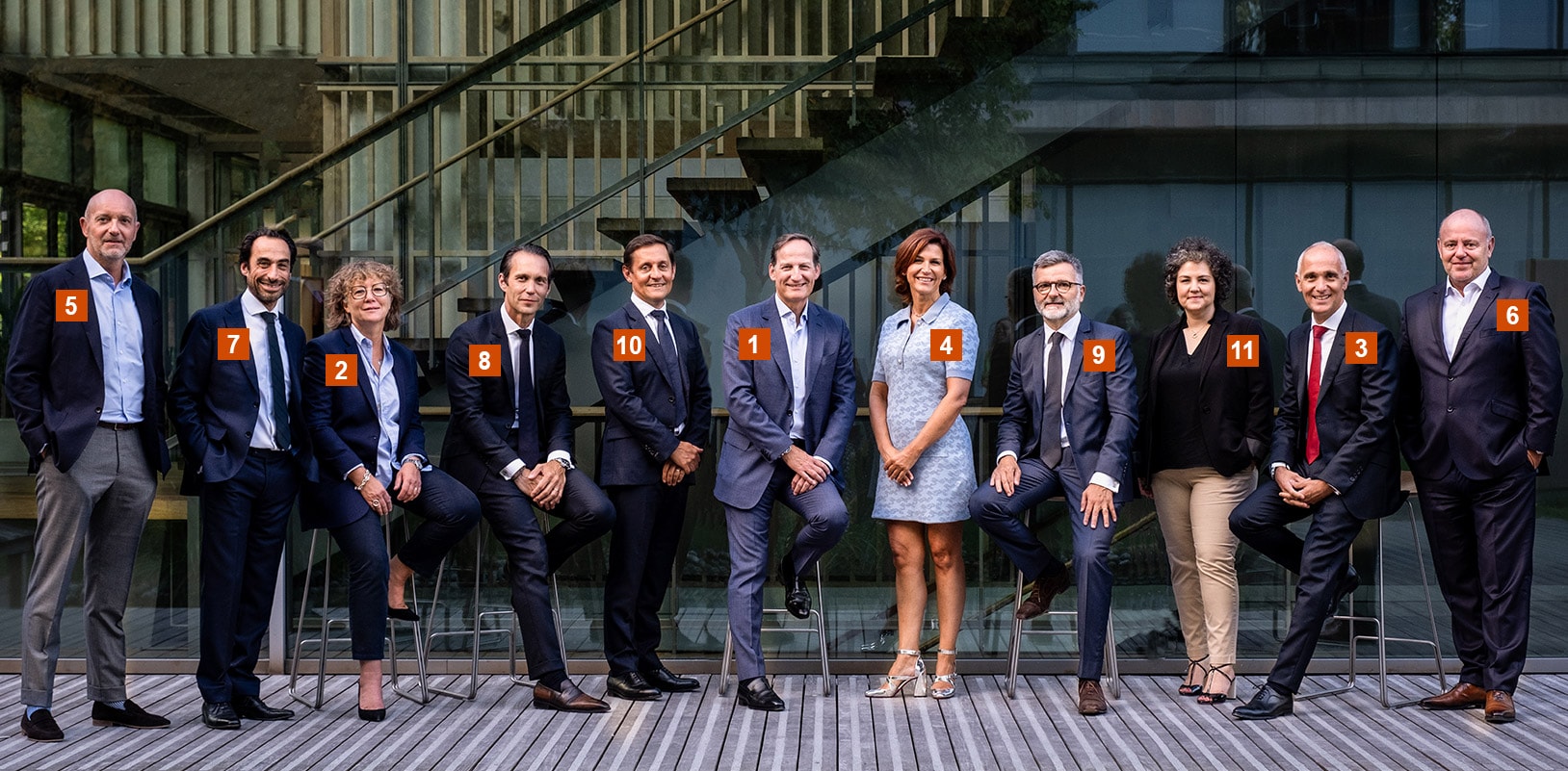 Comité de direction | PwC